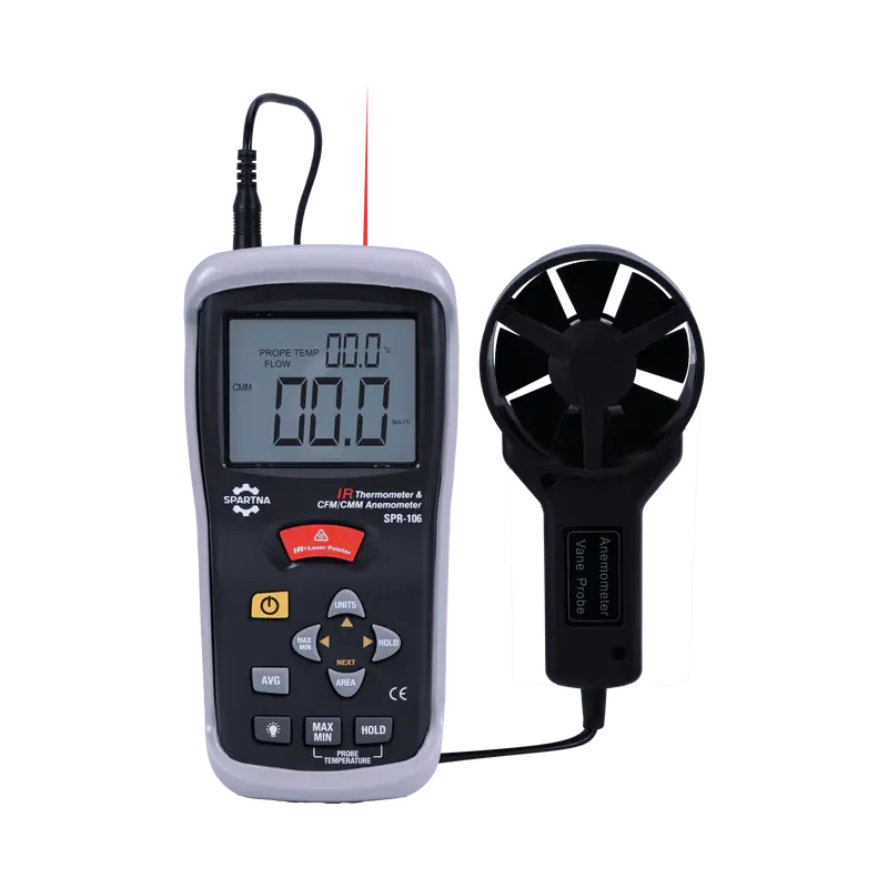 Measurement Methods Technology Company